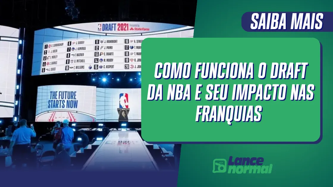 Como Funciona o Draft da NBA e Seu Impacto nas Franquias